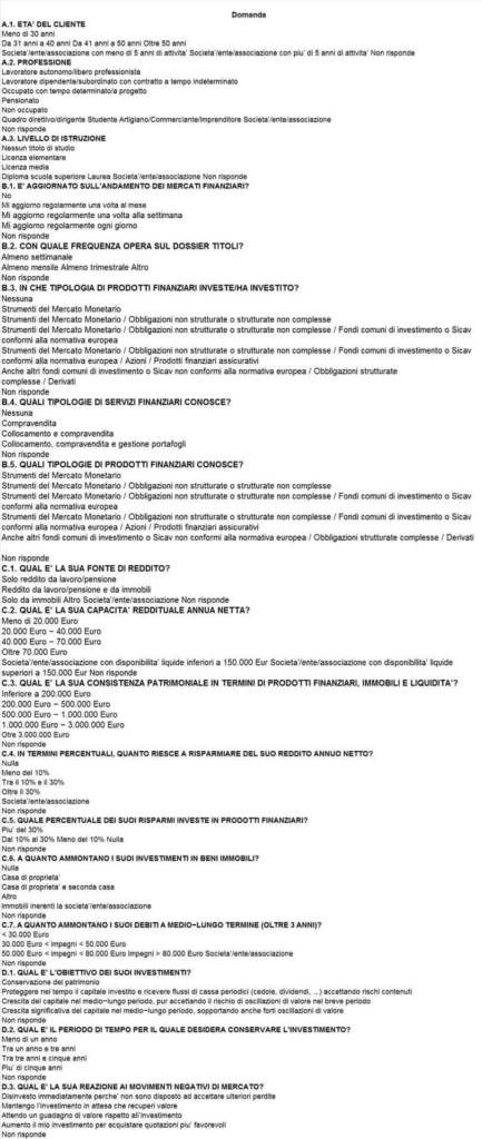 Questionario MiFID obbligatorio: cos'è e a cosa serve? Esempio e ...