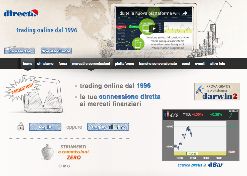 Directa trading opinioni: recensione completa