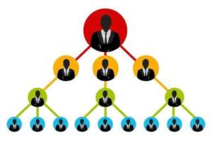 Schema Ponzi: cos'è, come funziona e come difendersi dalla truffa?