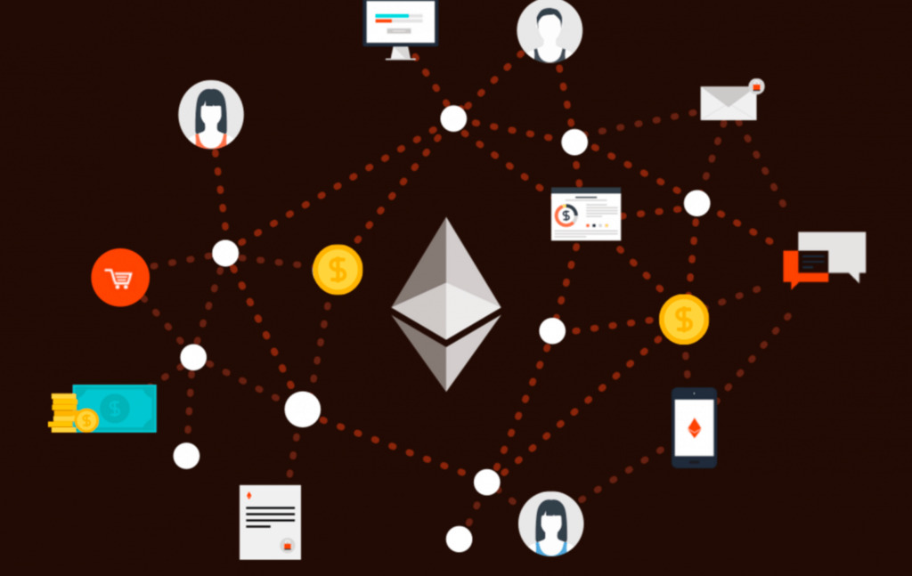 Quotazione Ethereum Euro Dollaro In Tempo Reale Quotazione Ethereum Euro Dollaro In Tempo Reale