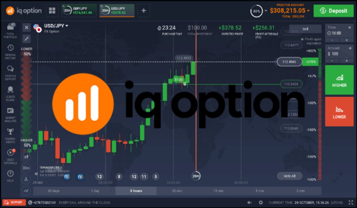 🥇 IQ Option Recensioni e Opinioni. Come Funziona