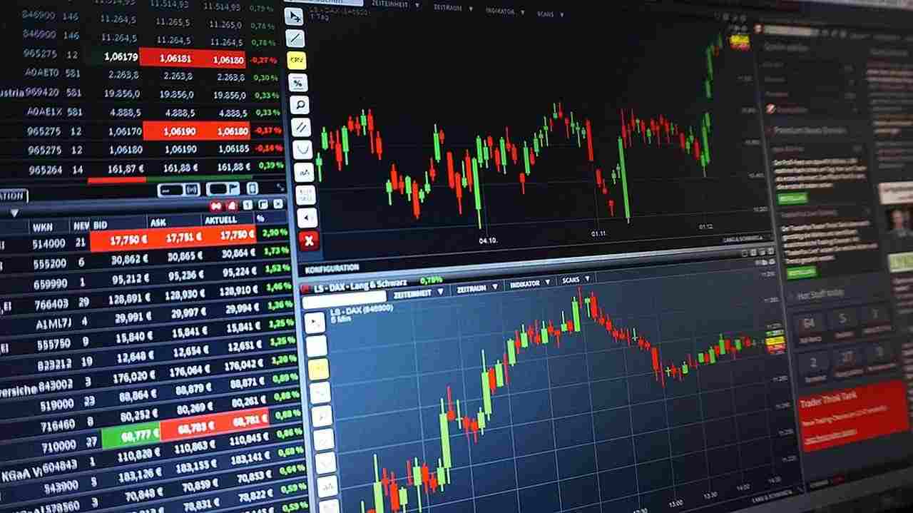 Forex: come iniziare, guida per investire sul mercato delle valute