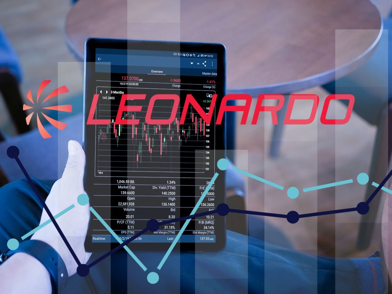 Azioni Leonardo e attesa per nuovo piano: fin dove possono salire i prezzi?